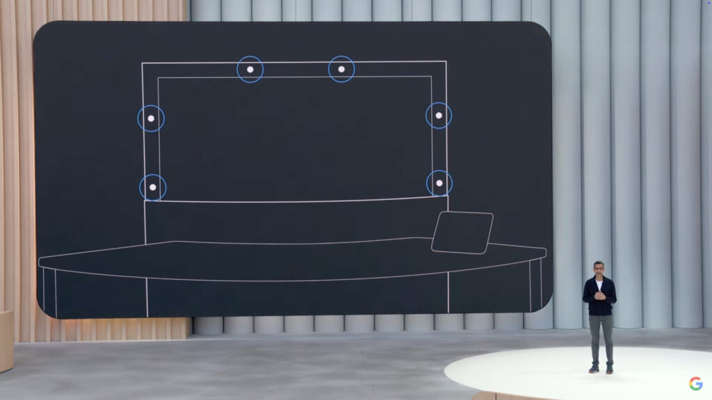 Google Beam – Reinventing Video Communication Through AI