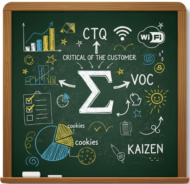 Sigma Symbols & Geeky Jargon 🤓 | Six Sigma Terminologies for Freshers